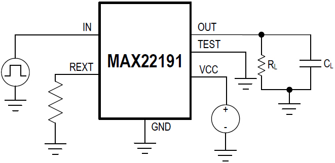 MAX22191 Integrated Circuit - Analog Devices | DigiKey